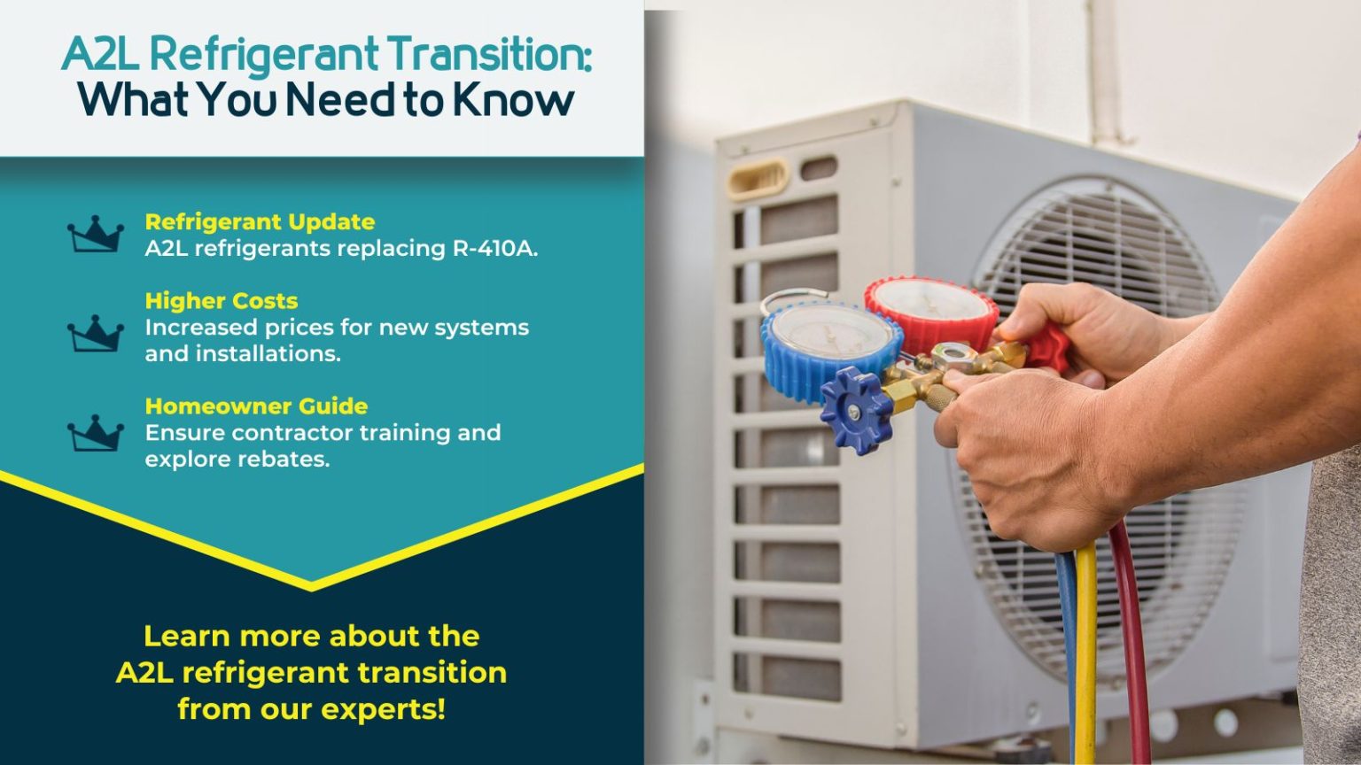 New Refrigerant A2L Transition: What Are the Rules of the New Refrigerants? | Air Supreme ...